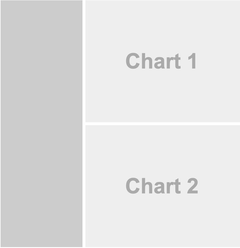 Unlocking Dynamic Reproducible Documents – Dashboards